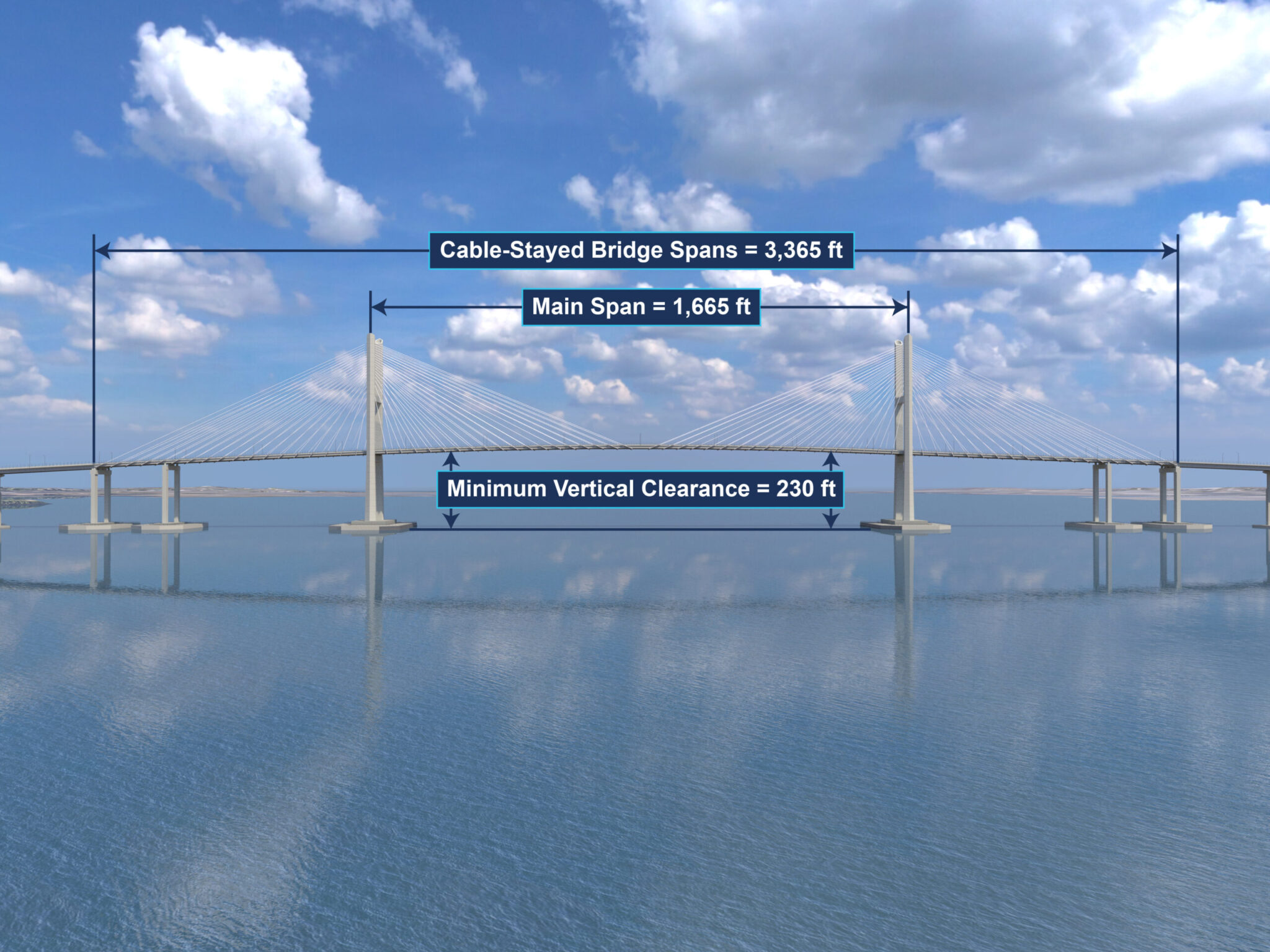 Design | Key Bridge Rebuild