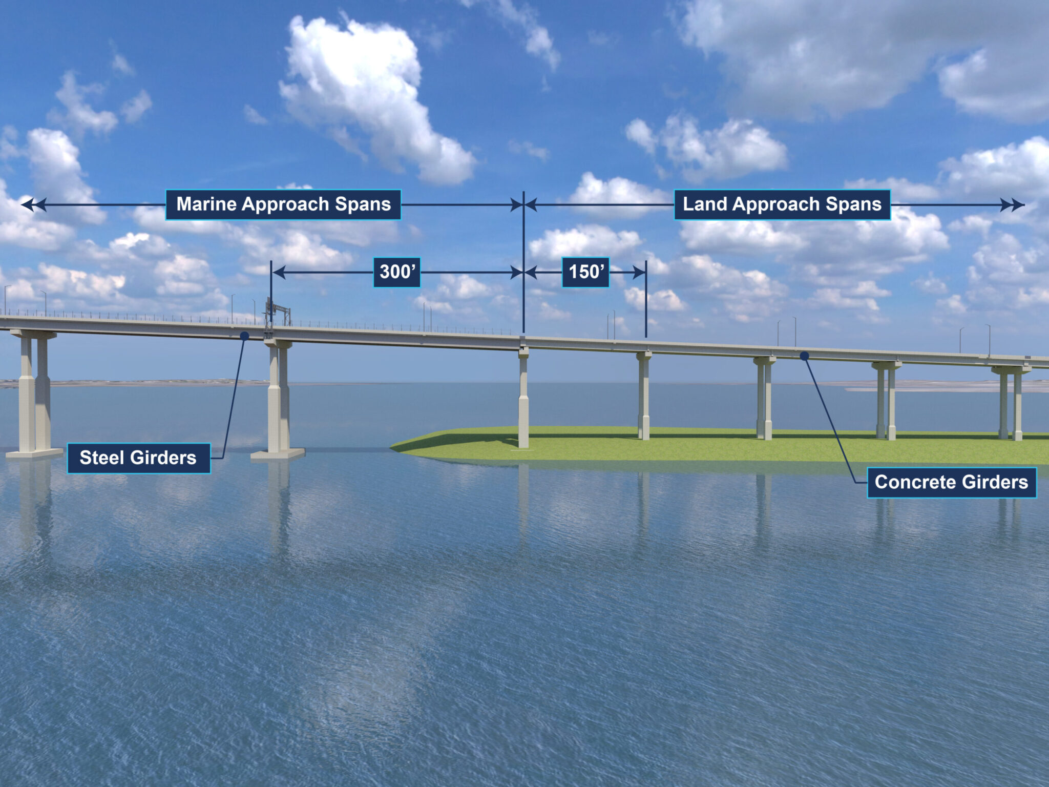 Design | Key Bridge Rebuild