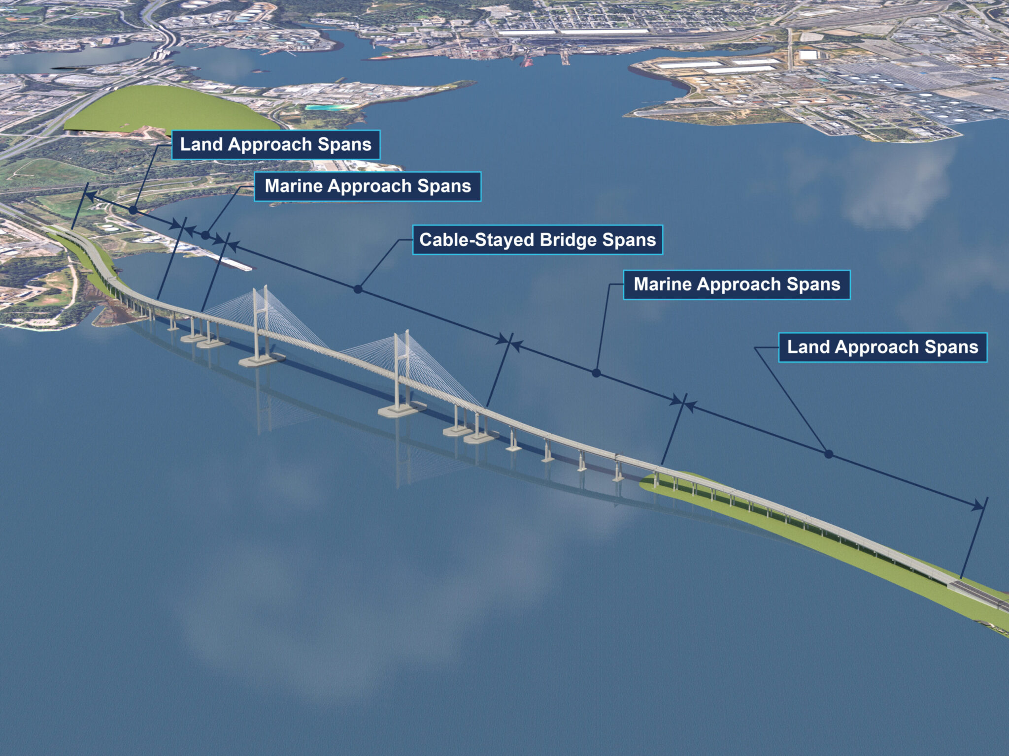 Design | Key Bridge Rebuild